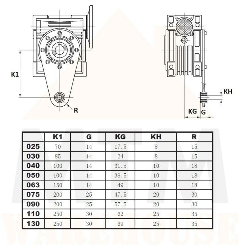 Torque Arm Gearbox Worm Right Angle – MTM Warehouse